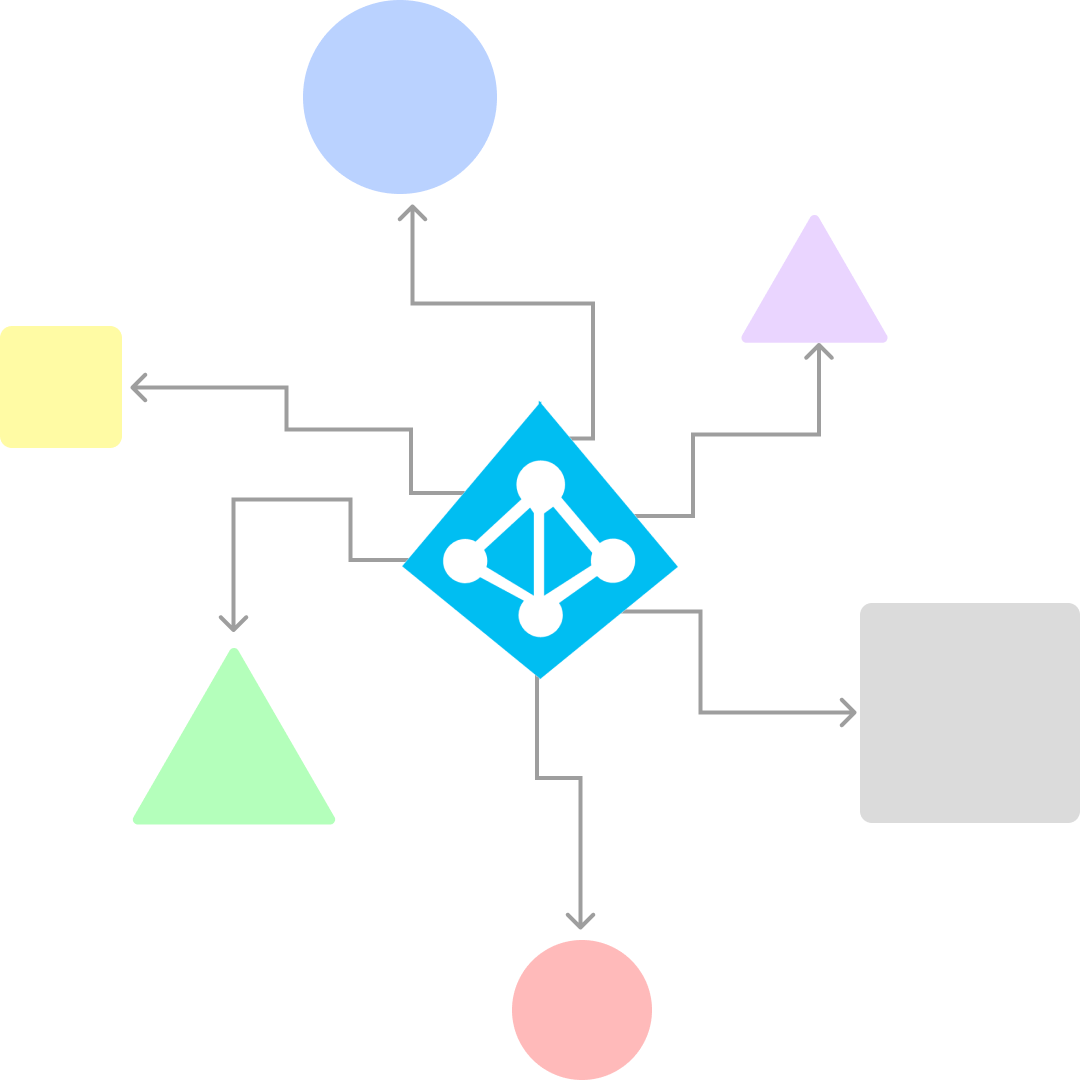 Streamline Authentication With Ldapactive Directory Integration For Dhis2